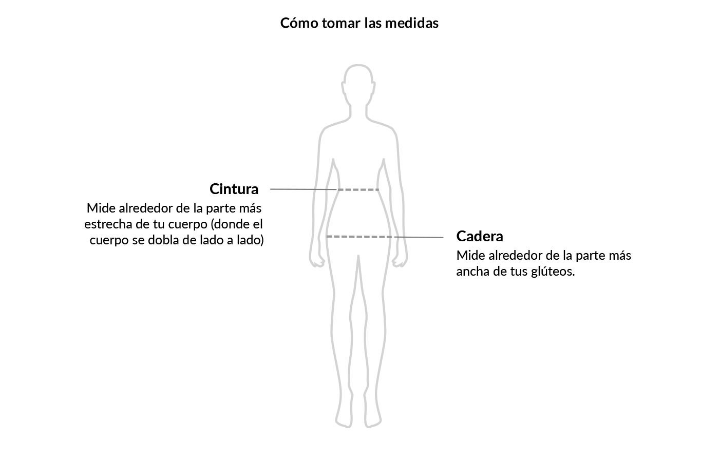 Ten en cuenta que se trata de una tabla referencial y que puede variar ...