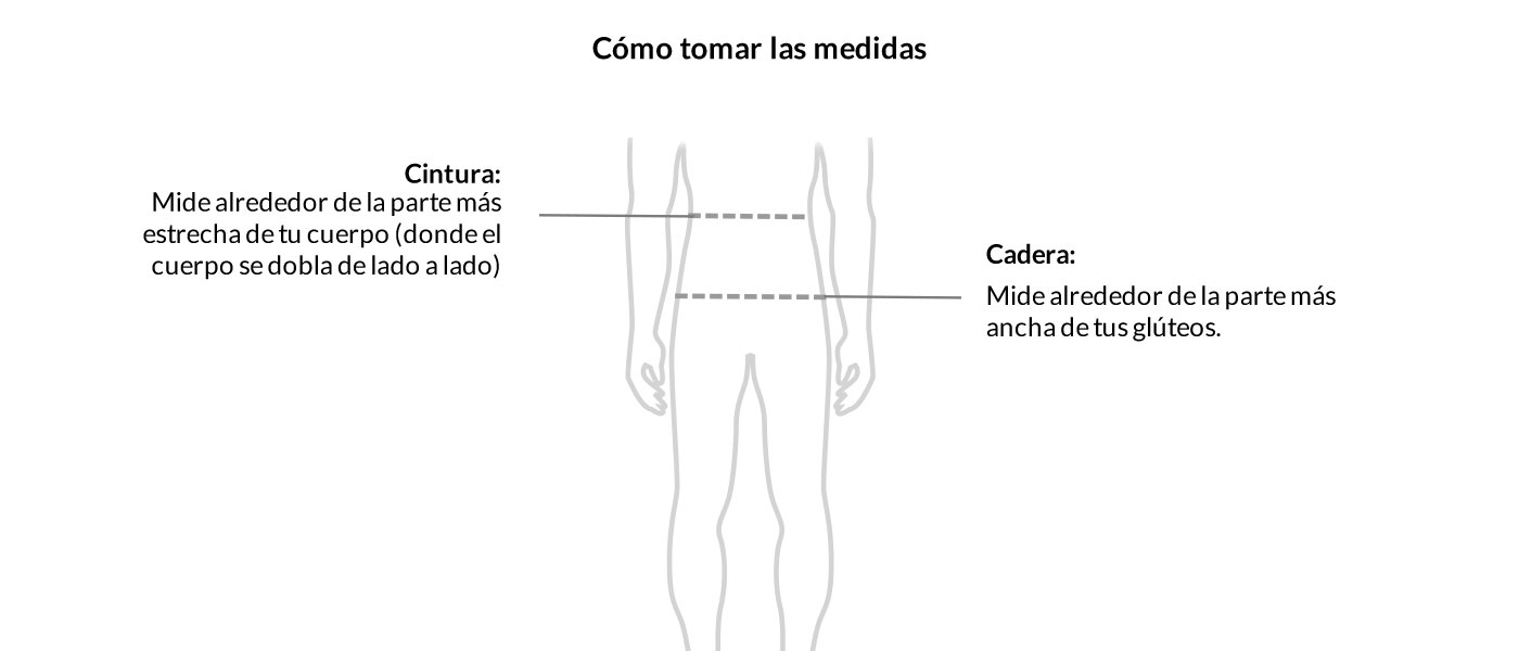 Ten en cuenta que se trata de una tabla referencial y que puede variar ...