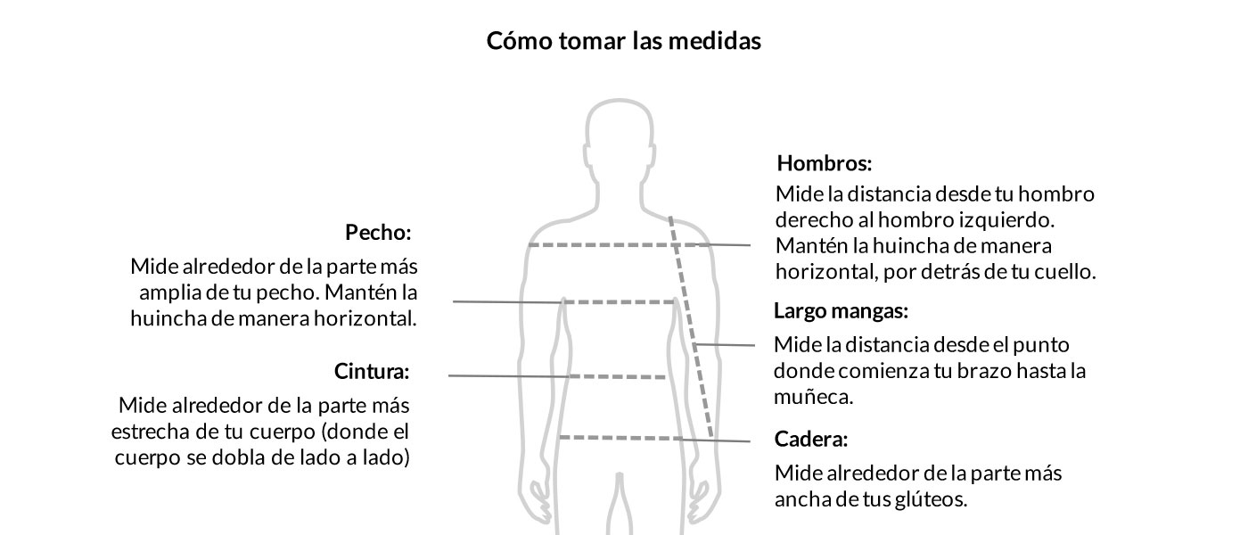 Ten en cuenta que se trata de una tabla referencial y que puede variar ...