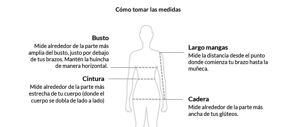 Ten en cuenta que se trata de una tabla referencial y que puede variar ...